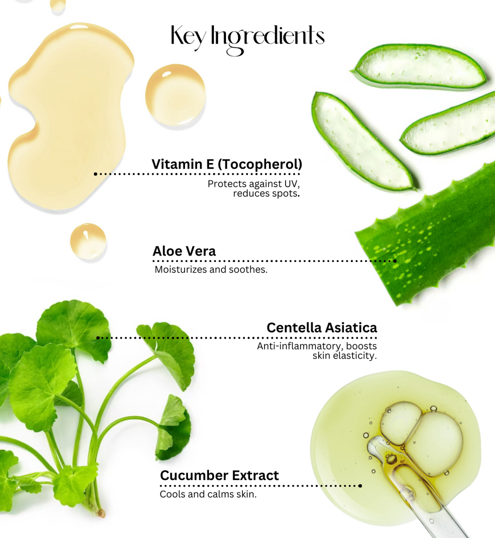 Clear Coat Face SPF 50 – Clear Gel Protection for Every Shade (50ml ...